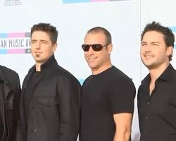 The 2000s Rock Renaissance: Why Your Favorite Bands Are Bigger Than ...